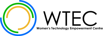 Our Priorites - Youth Initiative for Sustainable Human Development in ...